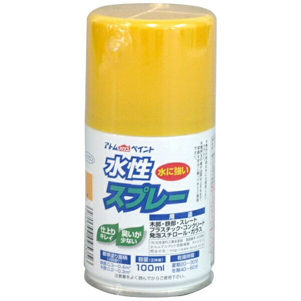 ●鮮やかな光沢（つや消し色は除く）で速乾性。