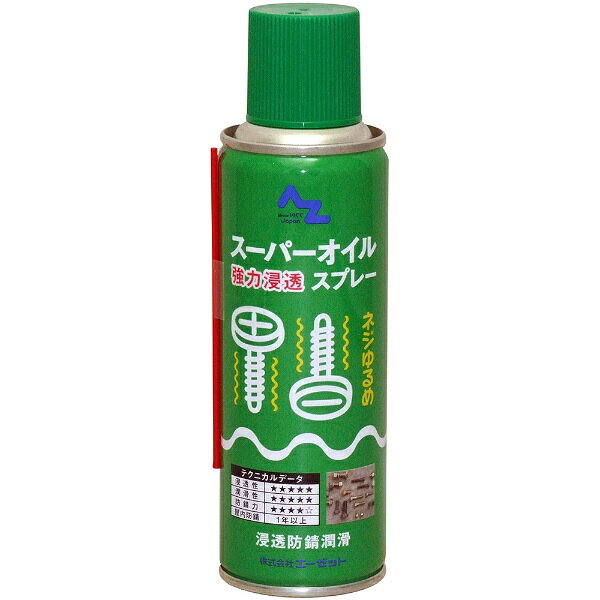 浸透性、潤滑性を限りなく高めたネジゆるめ専用のオイルスプレーです。強い浸透力でオイルがネジ山の深部まで速やかに入り込み、優れた潤滑性・極圧性でサビ付いて動かないネジやボルト、ナットをゆるめます。防錆性にも優れており、部品などの防錆に効果的で...