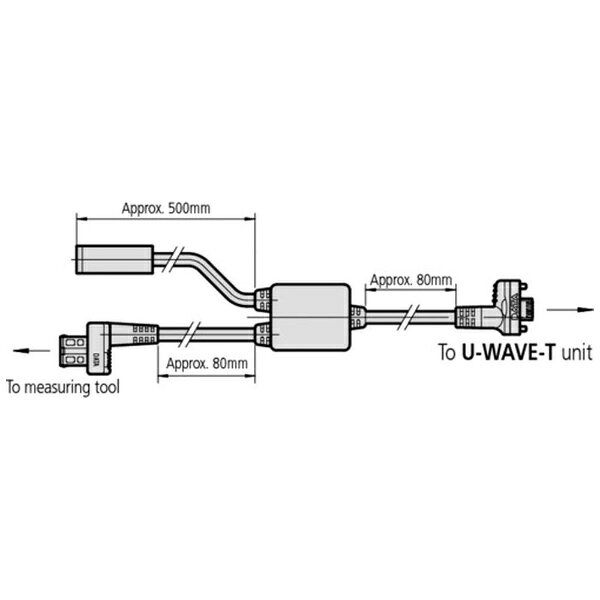 ■測定器とU−WAVE−Tを接続する専用ケーブルです。■コネクタ形状が7種類あります。
