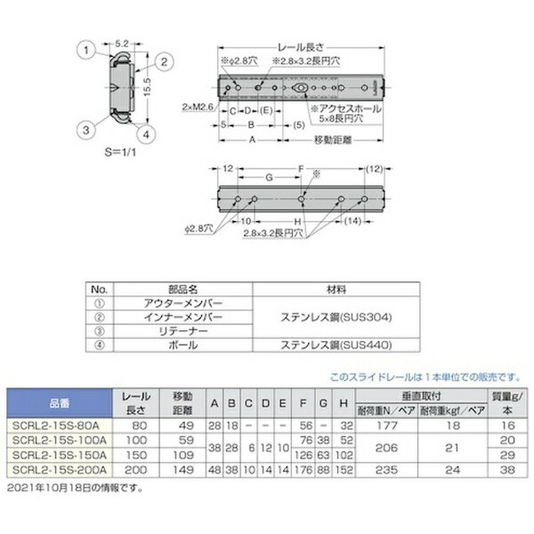 ■高さ寸法が15.5mmと小さく、たわみを少なくする設計のため、さまざまな場所に使用できます。■食品機械用のグリス（NSF　H1登録品）を使用しています。【仕様】・耐荷重206N／ペア（21kgf／ペア）
