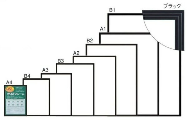 トンボ式で簡単装着。作品セットに工具不要。吊る場所を選ばない軽さのアルミ製パネルフレーム。環境対応と安全性を配慮。