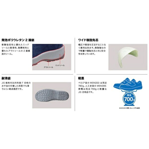 ■発泡ポリウレタン2層構造の靴底は、JIS規格付加的性能F合格の滑りにくい靴底意匠です。■クッション性と耐摩耗性に優れています。■足先ゆったり幅広の樹脂製先芯は、軽量でサビや冷えに強いです。■靴底から静電気を逃し、スパークを防止します。【用...