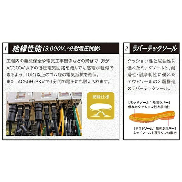 ■工場内の機械保全や電気工事関係など感電の危険性がある作業及び場所で使用します。■万が一AC300V以下の低圧電気回路を踏んでも、感電を軽減できるよう10［［の9乗］］Ω以上のゴム底の電気抵抗を確保します。■クッション性と屈曲性に優れたミッ...