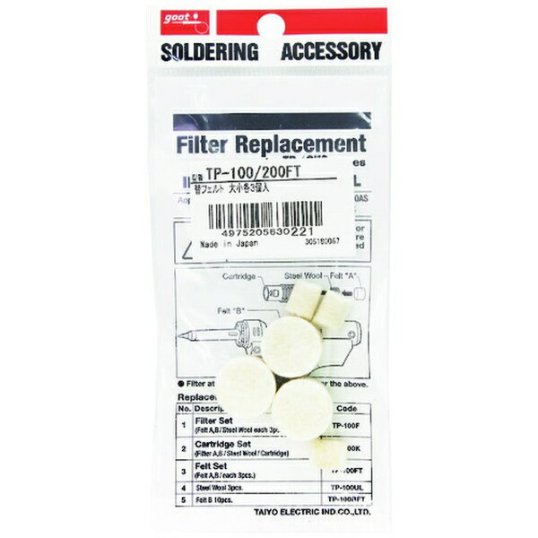 【仕様】・パーツ名： 替えフェルトセット・TP-100/TP-100AS/TP-200AS/TP280AS用