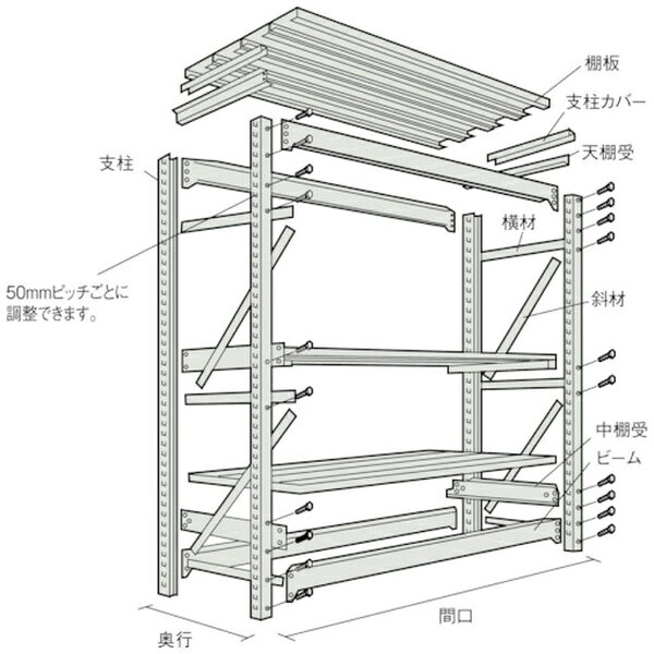 ■主要構造部分をボルト止めにし、安全性を重視した堅牢な構造です。■荷重、横からのねじれにも強いC型形状の支柱を採用しています。■横材、斜材がブレース機能の役割を果たし、耐荷重・耐震性に優れています。■棚板は50mmピッチで簡単に移動が可能で...