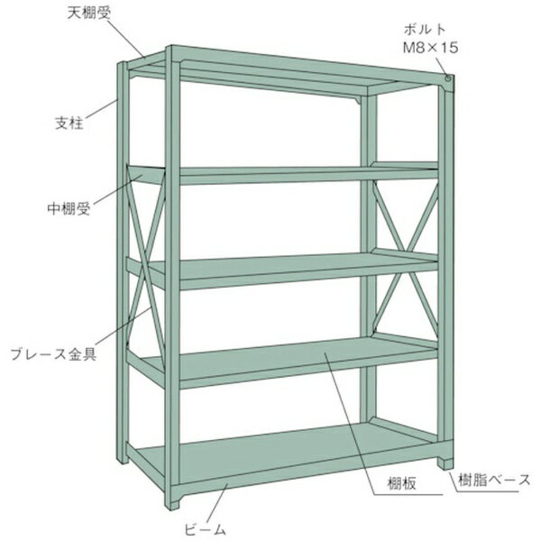 ■主要部をボルトで固定するため、ねじれに強く堅牢で耐久性に優れています。■カラーはグリーンでオフィス、店舗、配送センター、工場など、どの分野にもソフトにフィットします。■各棚板は高さ50mmピッチで自由に変えることができます。■高さ、奥行が...