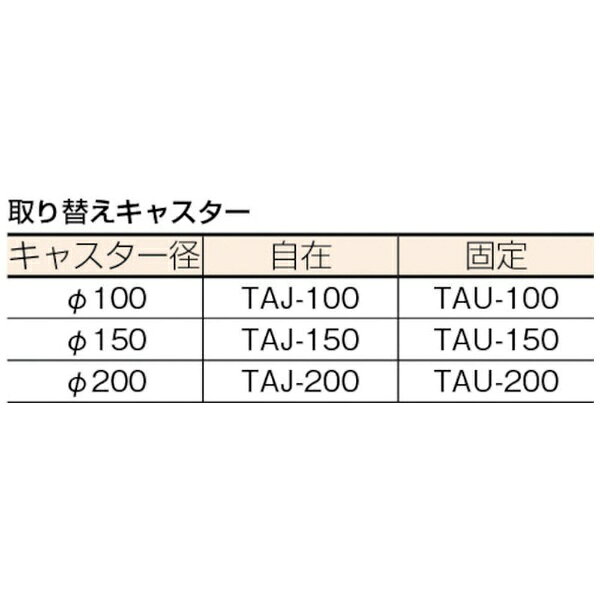 ■キャスターの4角前後コーナーにはクッションゴムがあり安全です。【仕様】・均等荷重（kg）： 700・長さ（mm）： 1200・幅（mm）： 750・高さ（mm）： 298・ハンドル高さ（mm）： 900・キャスター径（mm）： 200・適...