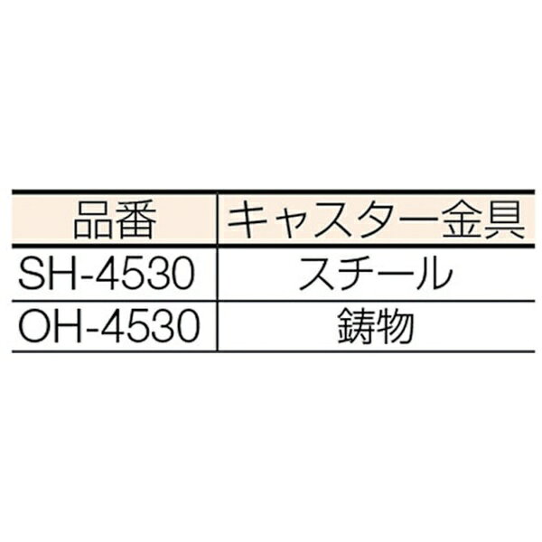 ■小型タイプのため、狭い所にも最適です。【仕様】・均等荷重（kg）： 200・長さ（mm）： 454・幅（mm）： 300・高さ（mm）： 140・ハンドル高さ（mm）： 750・キャスター径（mm）： 75・取替キャスター（固定）： TA...