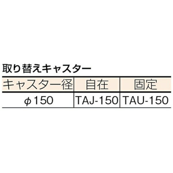 ■溶接一体構造です。■三面パネル付なので変形物の搬送に最適です。■キャスターの4角前後コーナーにはクッションゴムがあり安全です。【仕様】・均等荷重（kg）： 500・長さ（mm）： 900・幅（mm）： 600・高さ（mm）： 253・ハン...