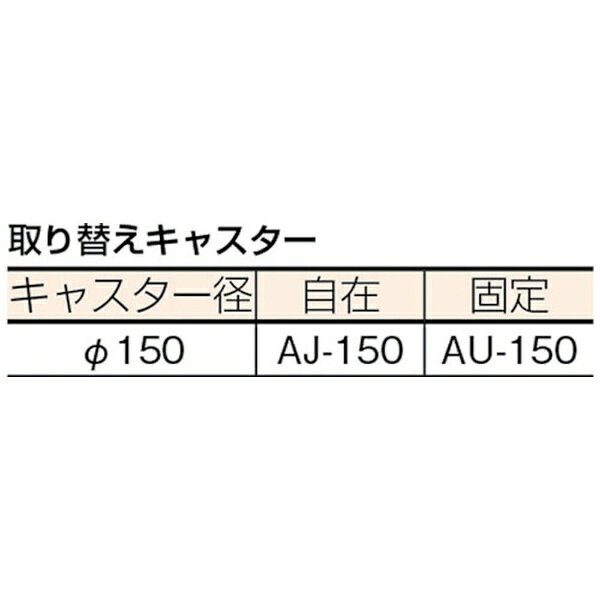 ■溶接一体構造です。■三面パネル付なので変形物の搬送に最適です。■キャスターの4角前後コーナーにはクッションゴムがあり安全です。【仕様】・均等荷重（kg）本体： 500・均等荷重（kg）ストッパー使用時： 250・長さ（mm）： 900・幅...