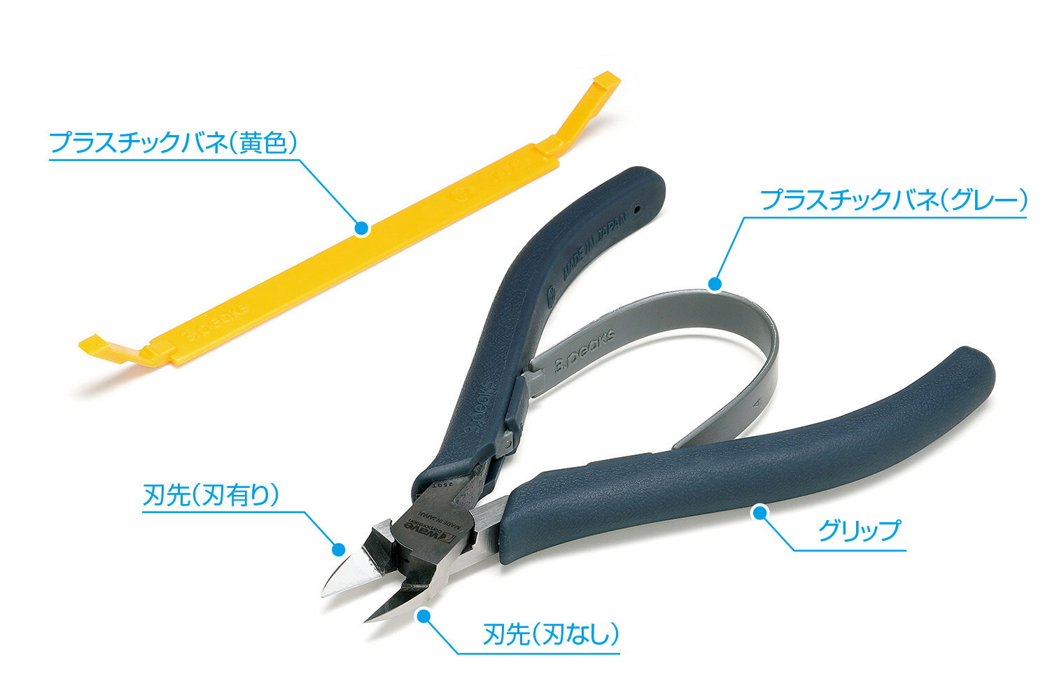 HT-701 匠TOOLS 極薄刃ニッパー ウエーブ 工具 ※追跡可能メール便 ※大変申し訳ございませんが現在、【北海道、沖縄は配送不可】となっております。 ■画像はイメージです。■パッケージ不良（スレやへこみ）の返品交換はできません■追跡...