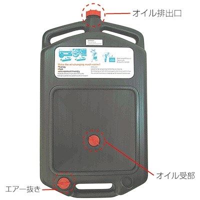 ■商品説明 ・持ち運びできるオイルドレンパン！ ・オイルをこぼすことなく片手で持ち運びができます。 ・ドレンボルトが回収し易い。 ・美しくスマートにオイル交換。 ・手が汚れない、オイルがこぼれない。 ・薄型デザインで車両の下に入れやすい設計...