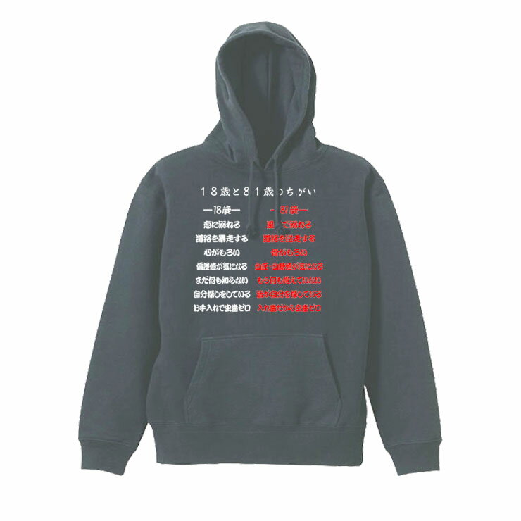 商品情報素材/材質コットン100%サイズ/寸法S 見丈 64 肩幅 41 袖丈 61M 見丈 67 肩幅 50 袖丈 62L 見丈 70 肩幅 53 袖丈 63XL 見丈 73 肩幅 56 袖丈 632XL 見丈 76 肩幅 59 袖丈 6...