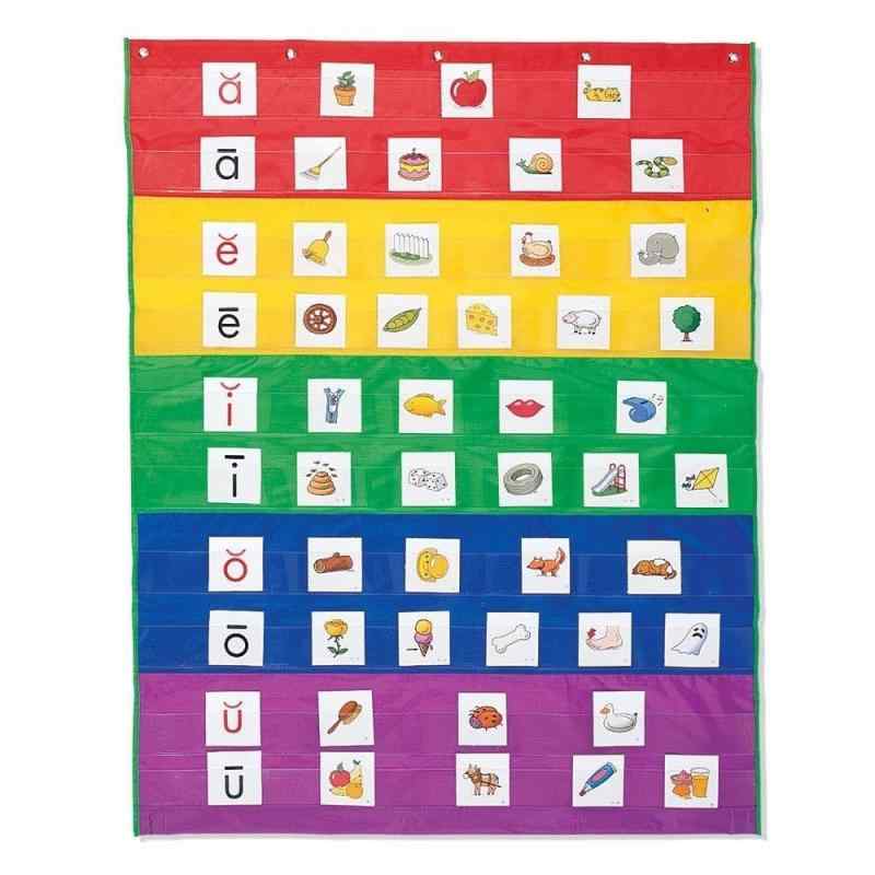 ラーニング リソーシーズ Rainbow(TM) Pocket Chart ポケットチャート レインボー LER 2197本体サイズ : 約 85 cm x 約 107 cm商品にカードは含まれておりません。