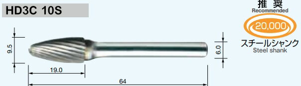ムラキ機械工具 作業道具 商品説明 優れた超硬材料 新たに開発した重切削に耐え、 磨耗や欠けの発生しにくい 超硬材料を使用 HIP処理で強化 超硬材はHIP処理を施し、重切削に 耐えるように強度を高めています 独自の刃形状 刃形状は重切削に...