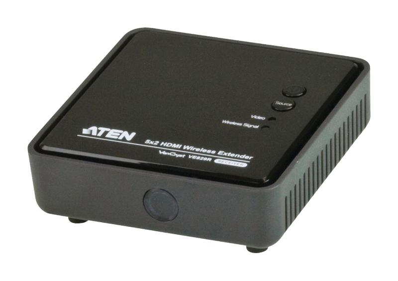 VanCryst VE829 [5入力 2出力 ワイヤレスHDMIエクステンダー]4710423779983