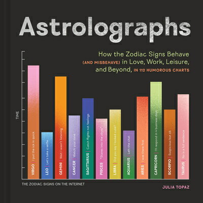 ASTROLOGRAPHS Julia Topaz Giacomo Bagnara CHRONICLE BOOKS2025 Hardcover English ISBN：9781797231372 洋書 Social Science（社会科...