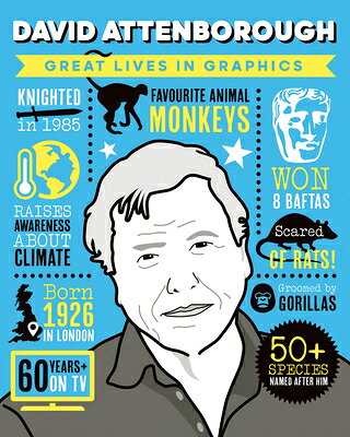 GRT LIVES IN GRAPHICS DAVID AT Great Lives in Graphics Button Books BUTTON BOOKS2025 Hardcover English ISBN：978178708164...