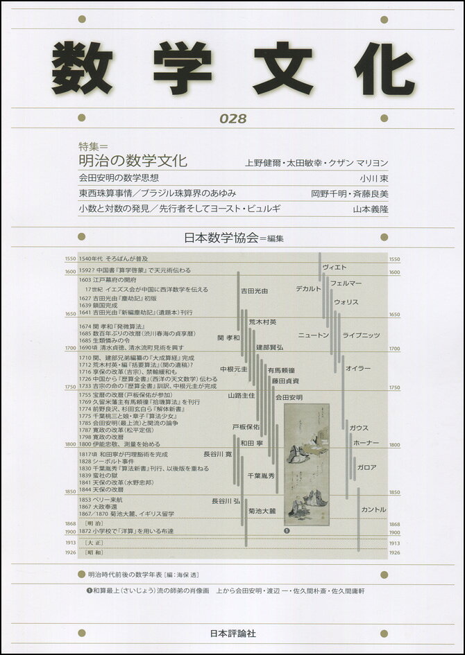 日本数学協会 日本評論社スウガクブンカ ダイニジュウハチゴウ ニホンスウガクキョウカイ 発行年月：2017年08月29日 予約締切日：2017年08月28日 サイズ：単行本 ISBN：9784535602588 本 科学・技術 数学