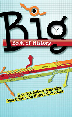 BBO HIST Laura Welch Bodie Hodge MASTER BOOKS INC2026 Paperback English ISBN：9781683444367 洋書 Books for kids（児童書） Juveni...