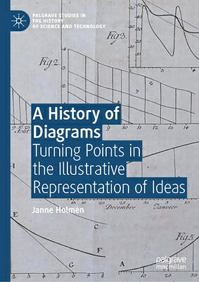 HIST OF DIAGRAMS Palgrave Studies in the History of Science and Technology Janne Holmn PALGRAVE MACMILLAN2025 Hardcover ...