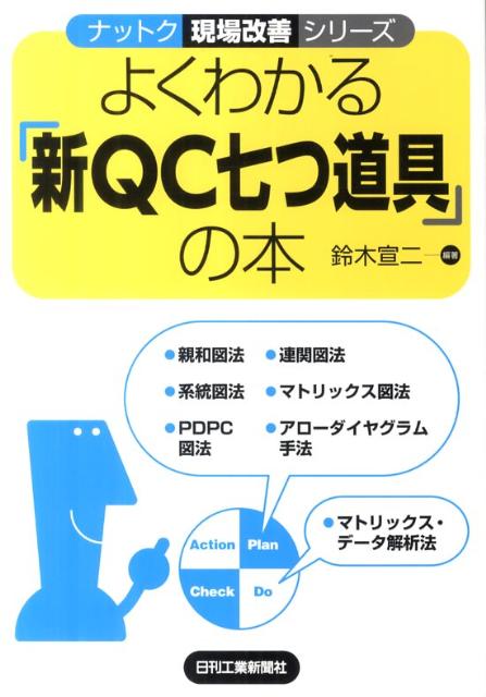 ナットク現場改善シリーズ 鈴木宣二 日刊工業新聞社ヨク ワカル シン キューシー ナナツ ドウグ ノ ホン スズキ,センジ 発行年月：2011年06月 ページ数：206p サイズ：単行本 ISBN：9784526067075 鈴木宣二（スズ...