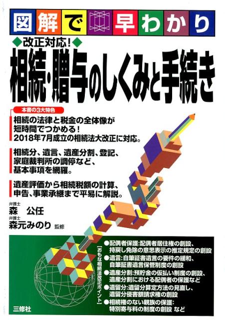 森公任 森元みのり 三修社ズカイデハヤワカリカイセイタイオウソウゾクゾウヨノシクミトテツヅキ モリコウニン モリモトミノリ 発行年月：2018年12月19日 予約締切日：2018年12月18日 ページ数：256p サイズ：単行本 ISBN：...