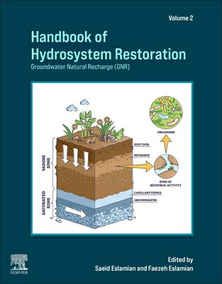 HANDBK OF HYDROSYSTEM RESTORAT Saeid Eslamian Faezeh Eslamian ELSEVIER2025 Paperback English ISBN：9780443288265 洋書 Compu...