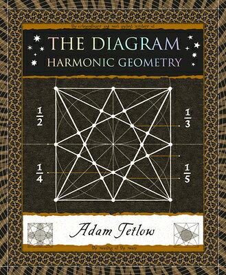 DIAGRAM Wooden Books North America Editions Adam Tetlow WOODEN BOOKS2023 Paperback English ISBN：9781952178290 洋書 Art & E...