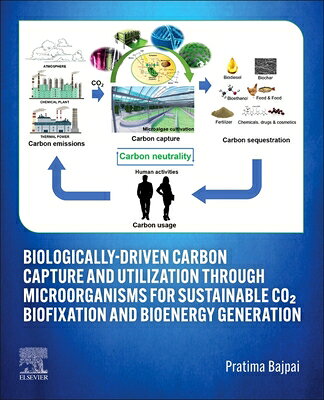 BIOLOGICALLYーDRIVEN CARBON CAP Pratima Bajpai ELSEVIER2026 Paperback English ISBN：9780443448393 洋書 Computers & Science（コ...