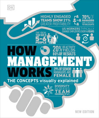 HOW MGMT WORKS DK How Stuff Works DK DK PUB2022 Hardcover English ISBN：9780744048421 洋書 Business & SelfーCulture（ビジネス） Bu...