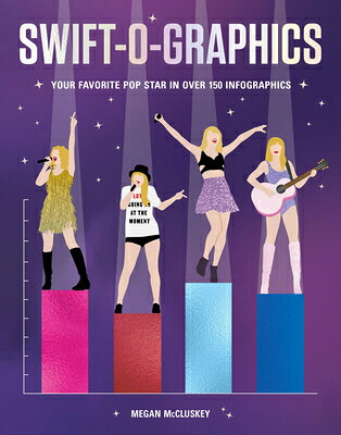 SWIFTーOーGRAPHICS Megan McCluskey CHRONICLE BOOKS2026 Hardcover English ISBN：9781797238869 洋書 Art & Entertainment（芸術＆エンター...