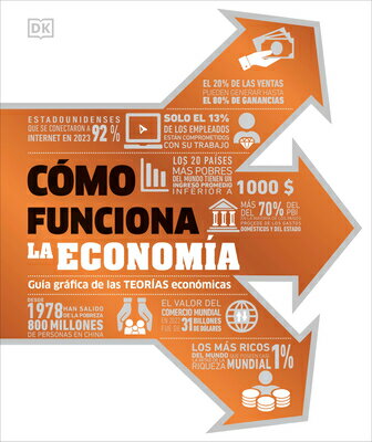 SPAーCOMO FUNCIONA LA ECONOMIA DK How Stuff Works DK DK PUB2025 Hardcover Spanish ISBN：9780593969755 洋書 Business & SelfーC...