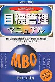 著者串田武則(著)出版社産労総合研究所出版部経営書院発売日2003年06月ISBN9784879138545ページ数215Pキーワードビジネス書 もくひようかんりまにゆあるきゆうじゆうにこうもくき モクヒヨウカンリマニユアルキユウジユウニコ...