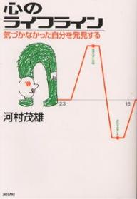 著者河村茂雄(著)出版社誠信書房発売日2000年07月ISBN9784414403480ページ数204Pキーワードこころのらいふらいんきずかなかつたじぶんおはつけん ココロノライフラインキズカナカツタジブンオハツケン かわむら しげお カワ...