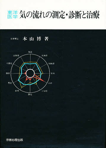 著者本山博(著)出版社宗教心理出版発売日1985年06月ISBN9784879600318ページ数307Pキーワードとうよういがくきのながれのそくてい トウヨウイガクキノナガレノソクテイ もとやま ひろし モトヤマ ヒロシ978487960...