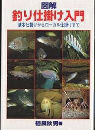 著者相良秋男(著)出版社弘文出版発売日1982年08月ISBN9784875201229ページ数222Pキーワードずかいつりしかけにゆうもんきほんしかけから ズカイツリシカケニユウモンキホンシカケカラ さがら あきお サガラ アキオ9784...