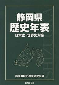 著者静岡県歴史教育研究会(編)出版社静岡新聞社発売日2003年03月ISBN9784783810773ページ数205Pキーワードしずおかけんれきしねんぴようにほんしせかいしたいお シズオカケンレキシネンピヨウニホンシセカイシタイオ しずおか...