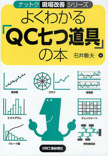 著者石井敏夫(著)出版社日刊工業新聞社発売日2011年05月ISBN9784526066986ページ数185Pキーワードよくわかるきゆーしーななつどうぐのほんなつとく ヨクワカルキユーシーナナツドウグノホンナツトク いしい としお イシイ ...