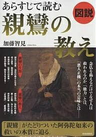 ※商品画像はイメージや仮デザインが含まれている場合があります。帯の有無など実際と異なる場合があります。著者加藤智見(著)出版社青春出版社発売日2007年07月ISBN9784413008969ページ数95Pキーワードずせつあらすじでよむしん...