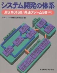 著者日本ユニシス情報技術研究会(編)出版社東京電機大学出版局発売日1999年01月ISBN9784501529307ページ数267Pキーワードしすてむかいはつのたいけい システムカイハツノタイケイ にほん／ゆにしす ニホン／ユニシス9784...