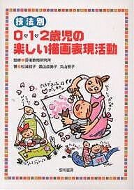 著者松浦龍子(著)出版社黎明書房発売日2004年03月ISBN9784654060795ページ数79Pキーワードぎほうべつぜろいちにさいじのたのしいびようが ギホウベツゼロイチニサイジノタノシイビヨウガ げいじゆつ／きよういく／けんき ゲイ...