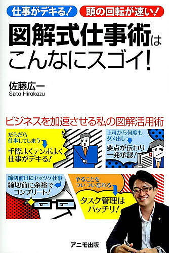 著者佐藤広一(著)出版社アニモ出版発売日2013年04月ISBN9784897951522ページ数182Pキーワードビジネス書 ずかいしきしごとじゆつわこんなにすごいしごと ズカイシキシゴトジユツワコンナニスゴイシゴト さとう ひろかず サ...