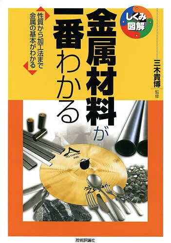 著者三木貴博(監修)出版社技術評論社発売日2014年09月ISBN9784774169910ページ数191Pキーワードきんぞくざいりようがいちばんわかるよくわかる キンゾクザイリヨウガイチバンワカルヨクワカル みき たかひろ ミキ タカヒロ...