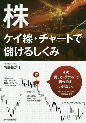 ※商品画像はイメージや仮デザインが含まれている場合があります。帯の有無など実際と異なる場合があります。著者阿部智沙子(著)出版社日本実業出版社発売日2015年04月ISBN9784534052698ページ数268Pキーワードビジネス書 かぶ...
