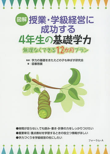 著者学力の基礎をきたえどの子も伸ばす研究会(監修) 図書啓展(著)出版社清風堂書店発売日2016年04月ISBN9784894288386ページ数133Pキーワードずかいじゆぎようがつきゆうけいえいにせいこうする ズカイジユギヨウガツキユウ...
