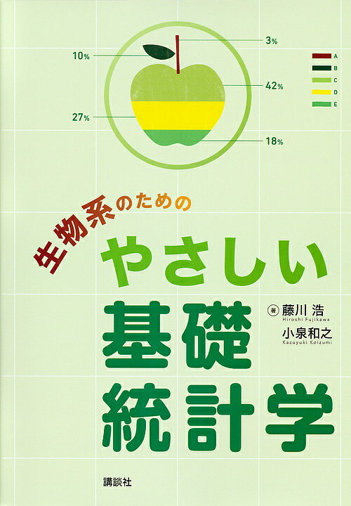 著者藤川浩(著) 小泉和之(著)出版社講談社発売日2016年10月ISBN9784061565654ページ数187Pキーワードせいぶつけいのためのやさしいきそとうけいがく セイブツケイノタメノヤサシイキソトウケイガク ふじかわ ひろし こい...