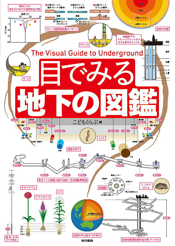 ※商品画像はイメージや仮デザインが含まれている場合があります。帯の有無など実際と異なる場合があります。著者こどもくらぶ(編)出版社東京書籍発売日2017年08月ISBN9784487810697ページ数95Pキーワードプレゼント ギフト 誕...
