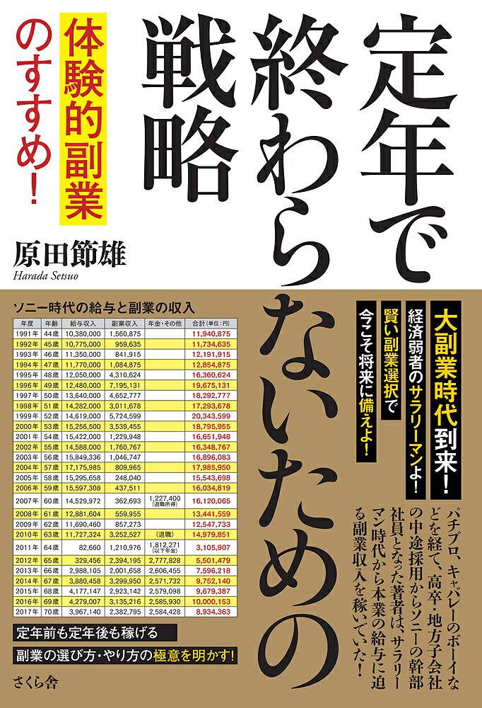 著者原田節雄(著)出版社さくら舎発売日2018年11月ISBN9784865811742ページ数223Pキーワードていねんでおわらないためのせんりやくたいけんてき テイネンデオワラナイタメノセンリヤクタイケンテキ はらだ せつお ハラダ セ...