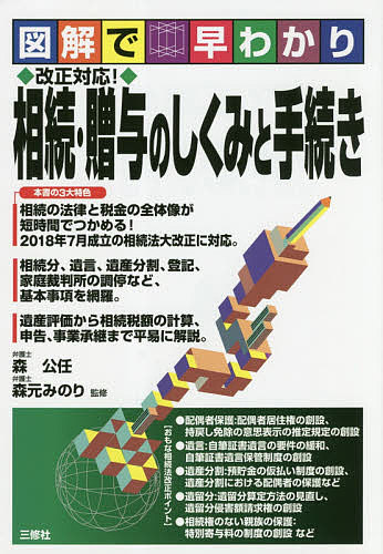 著者森公任(監修) 森元みのり(監修)出版社三修社発売日2018年12月ISBN9784384048025ページ数255Pキーワードそうぞくぞうよのしくみとてつずきずかい ソウゾクゾウヨノシクミトテツズキズカイ もり こうにん もりもと み...